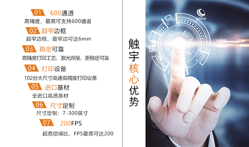 触控膜知识问答百科！ 中大尺寸电容触控膜｜交互多点触摸膜｜触控解决方案